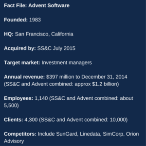 Vendor Profile: Advent Software - A-Team