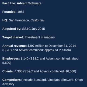 Vendor Profile: Advent Software - A-Team