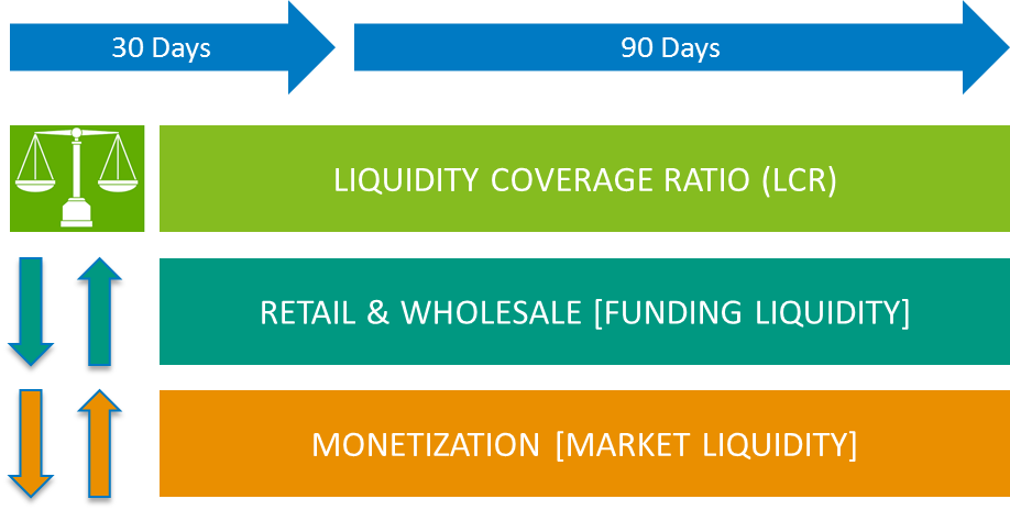 PRA110: Now is the time - A-Team